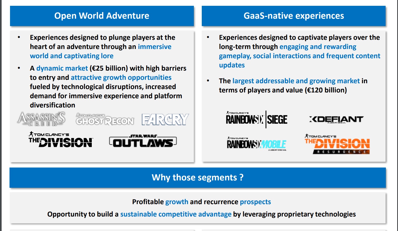 Ubisoft says it’s going to focus on open worlds, live-service games and ...